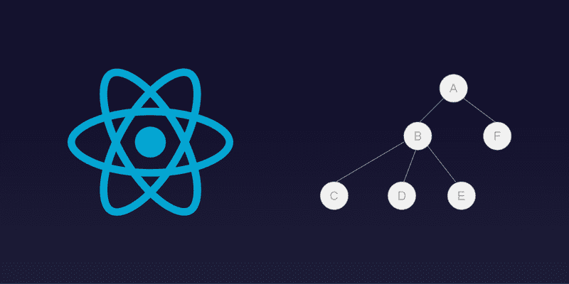 A Closer Look at React's Reconciliation Algorithm | Raj Rajhans A Closer Look at React's Reconciliation Algorithm | Raj Rajhans